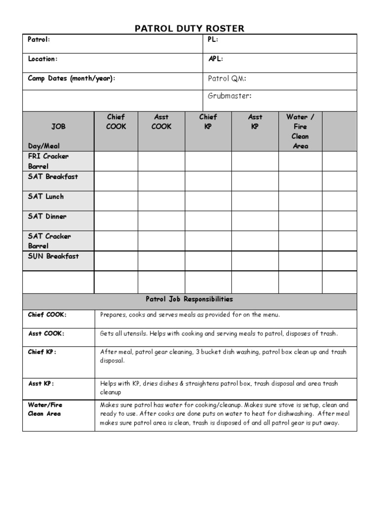 Patrol Duty Roster: Assigning Responsibilities to Ensure a Successful ...