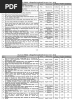 Bihar State - Serviceable Pin Codes | PDF | Government Of India ...