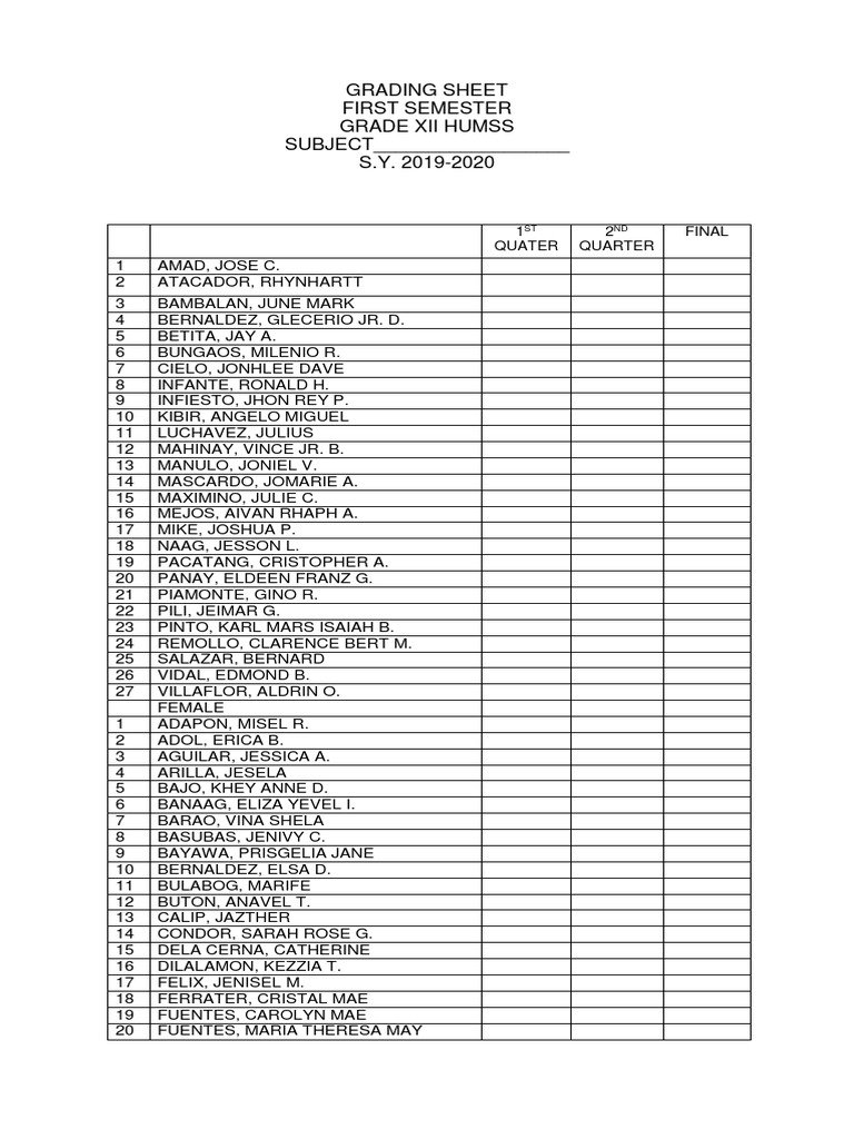 Grading Sheet First Semester Grade Xii Humss SUBJECT - S.Y. 2019-2020 | PDF
