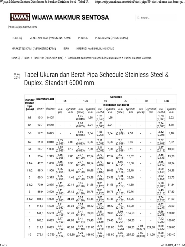 PIPA | PDF | Building Materials | Building Engineering