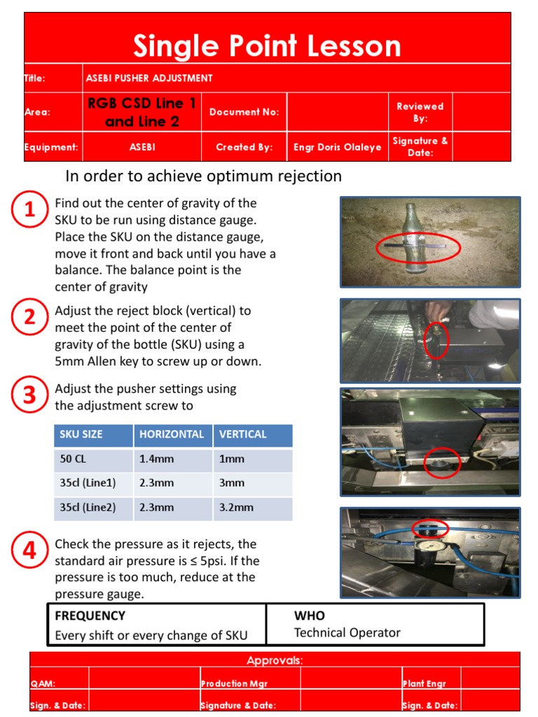 Single Point Lesson | PDF
