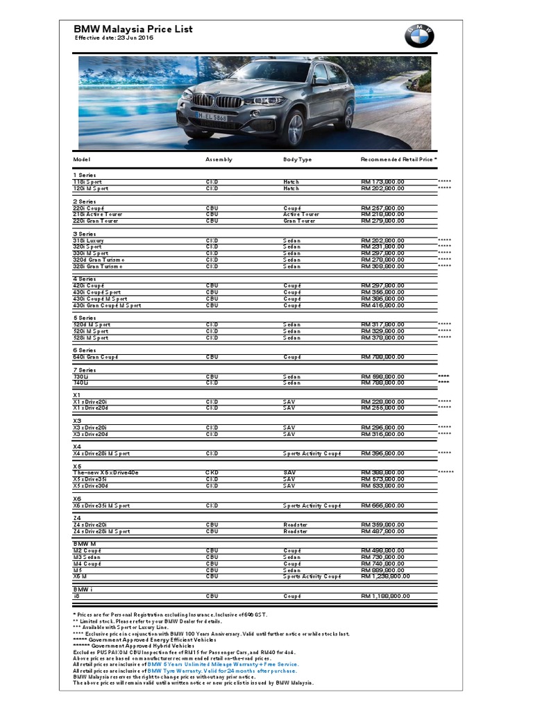 BMW Malaysia Price List 2023 | PDF | Vehicle Technology | Sports Car ...