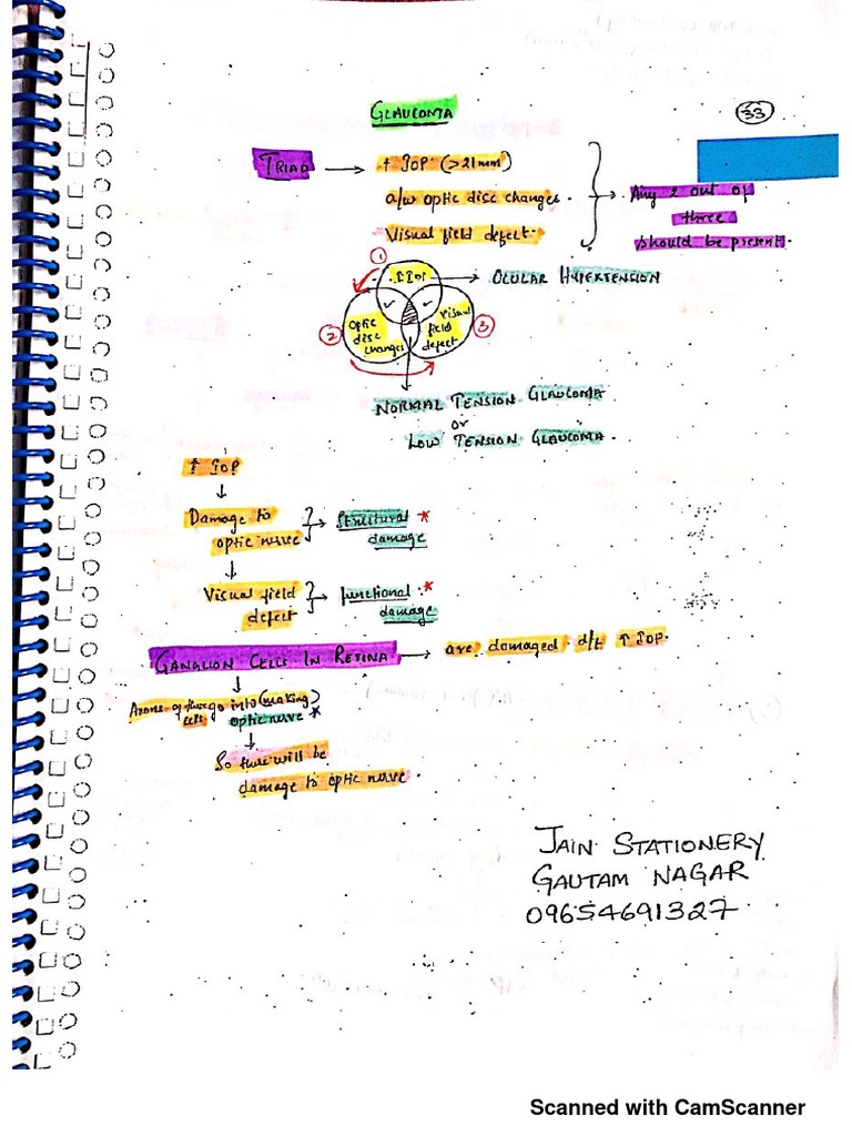 Optha - 3 Glaucoma | PDF