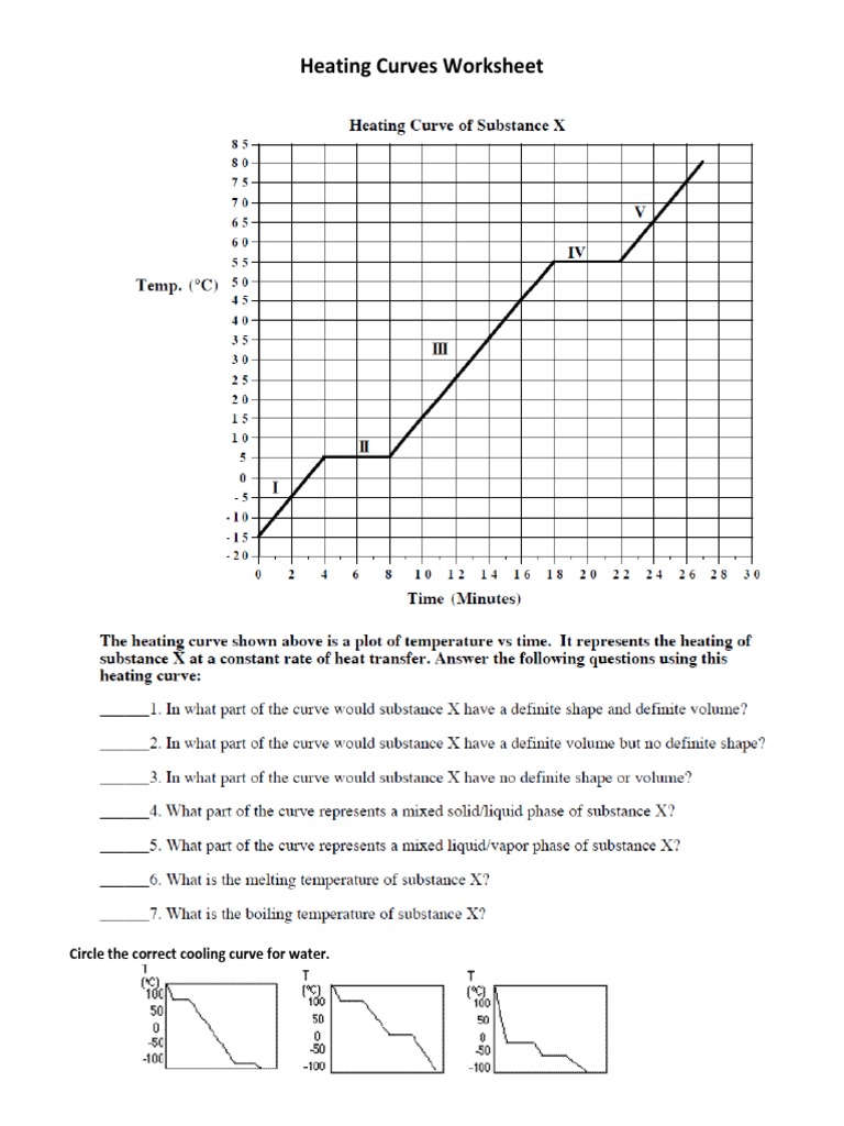 Heating Curves Worksheet 2 | PDF
