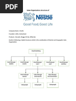 Organisational Structure | PDF | Pepsi Co | Organizational Structure
