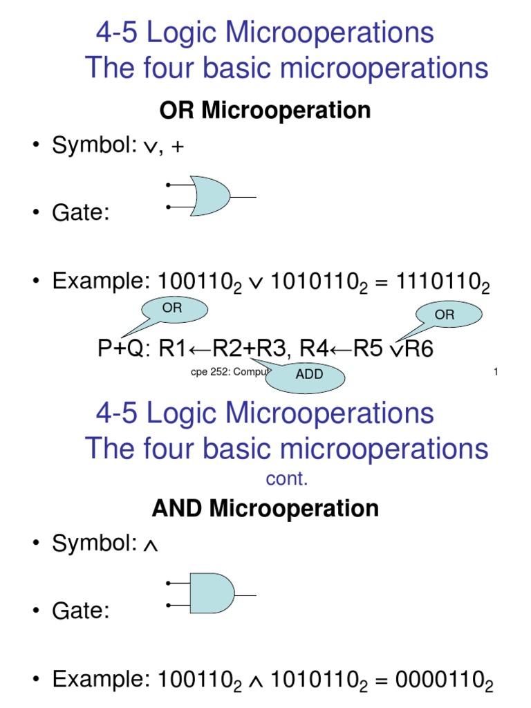 4-5 Logic Microoperations The Four Basic Microoperations: OR ...
