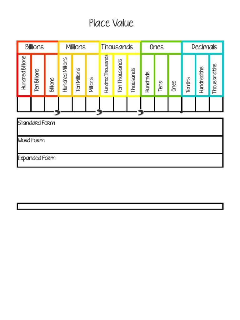 Place Value Chart | PDF