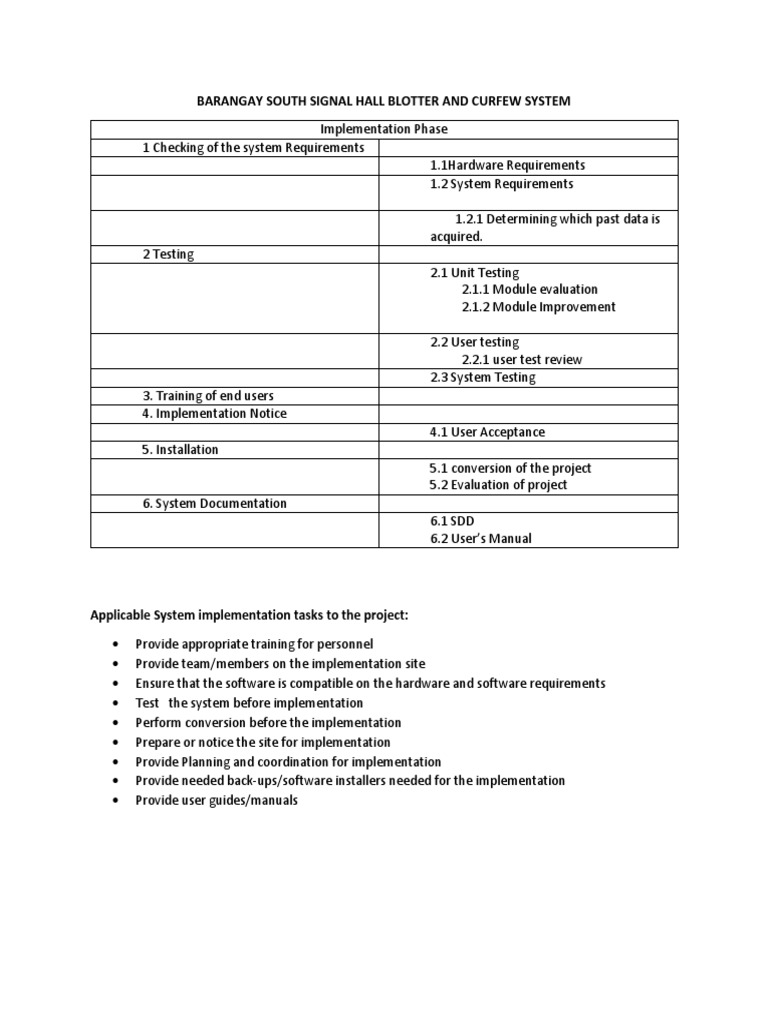 WBS-TABLE - Barangay Blotter System | PDF