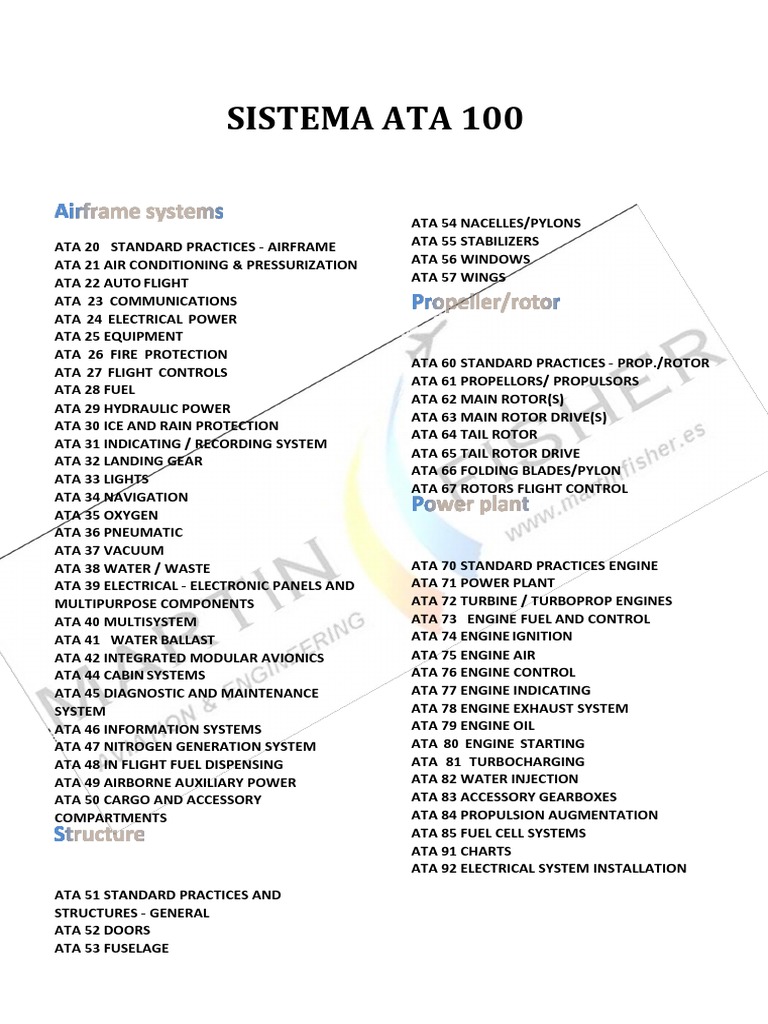 ATA Spec 100 Aviation | PDF | Technology & Engineering