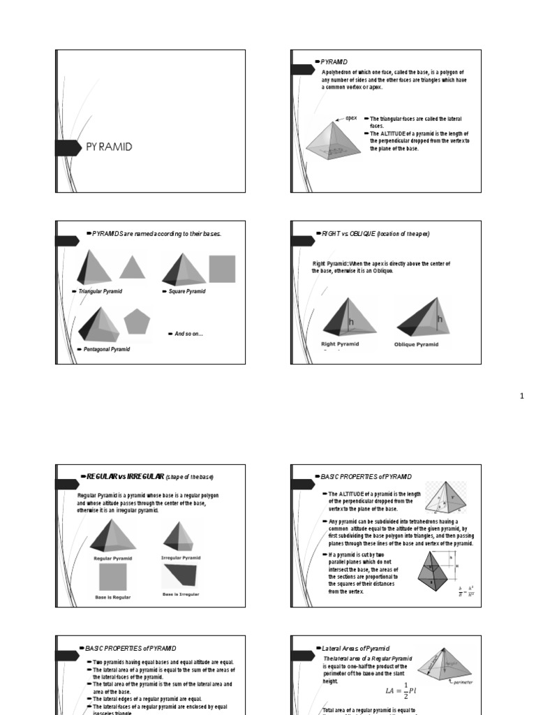 Note 9-Regular Pyramid PDF | PDF | Geometric Shapes | Polytopes