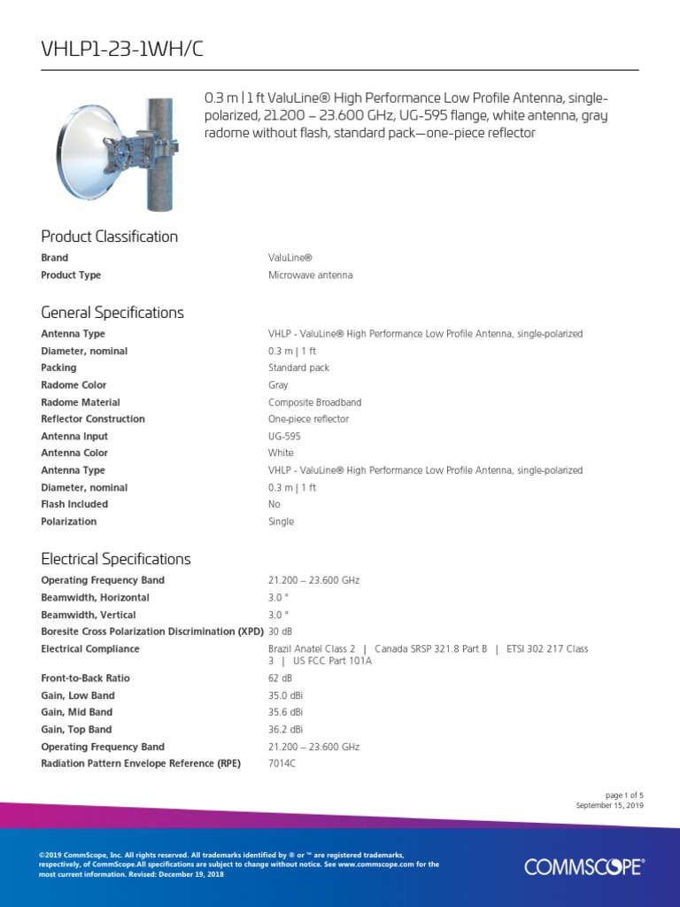 VHLP1 23 1WH - C | PDF | Antenna (Radio) | Wireless