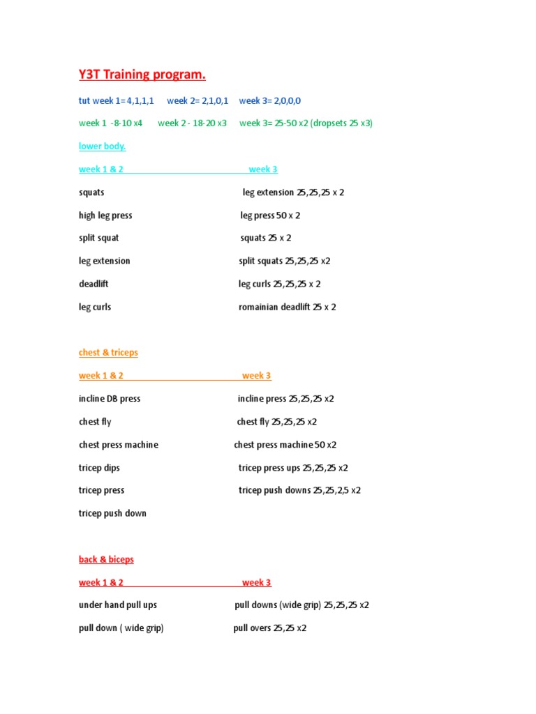 Y3T Training Program.: Tut Week 1 4,1,1,1 Week 2 2,1,0,1 Week 3 2,0,0,0 ...