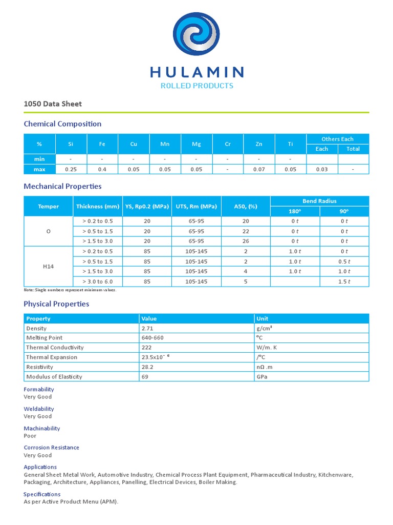 1050 Data Sheet: Chemical Composition | PDF | Sheet Metal | Electrical Resistivity And Conductivity
