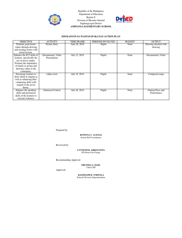 EsP Action Plan | PDF