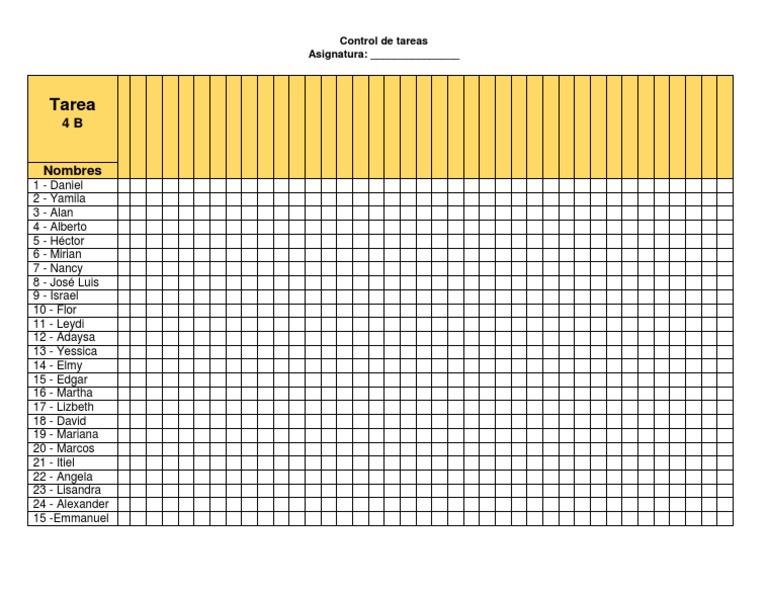 Control de Tareas | PDF