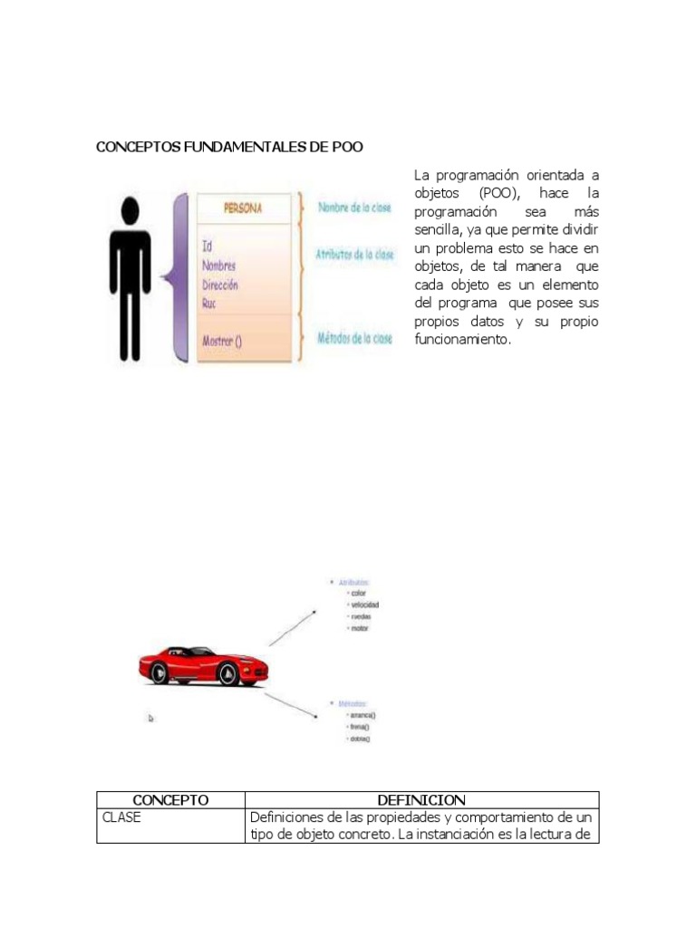 Conceptos Fundamentales de Poo | PDF | Objeto (informática ...
