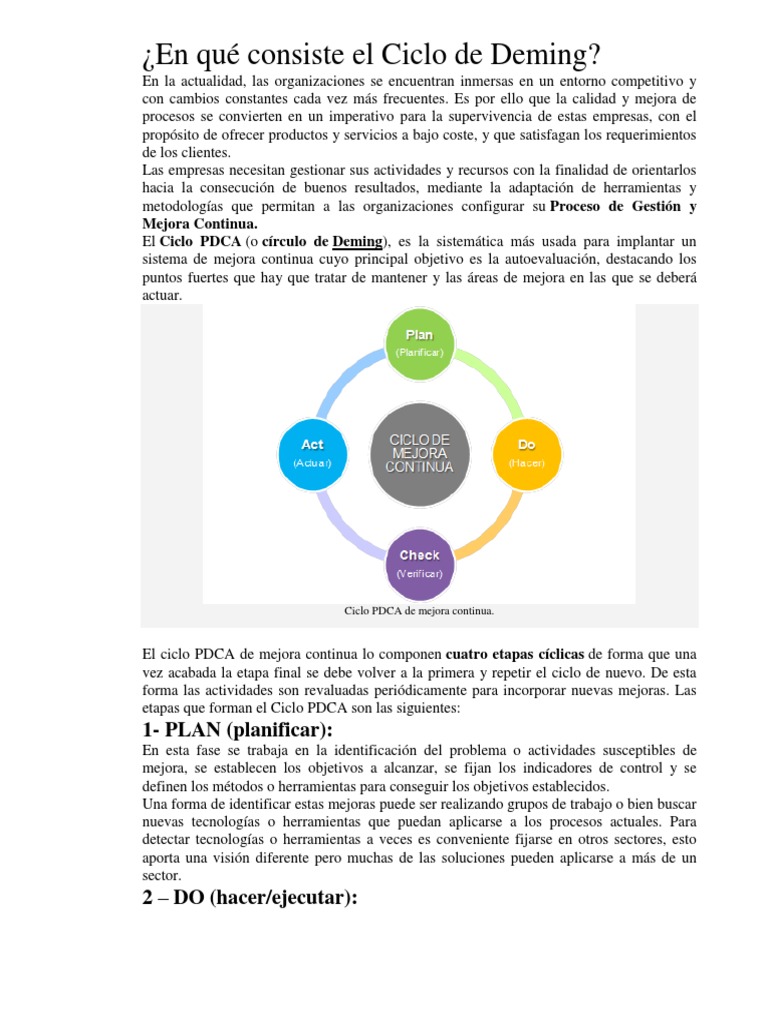 En Qué Consiste El Ciclo de Deming | PDF | Business