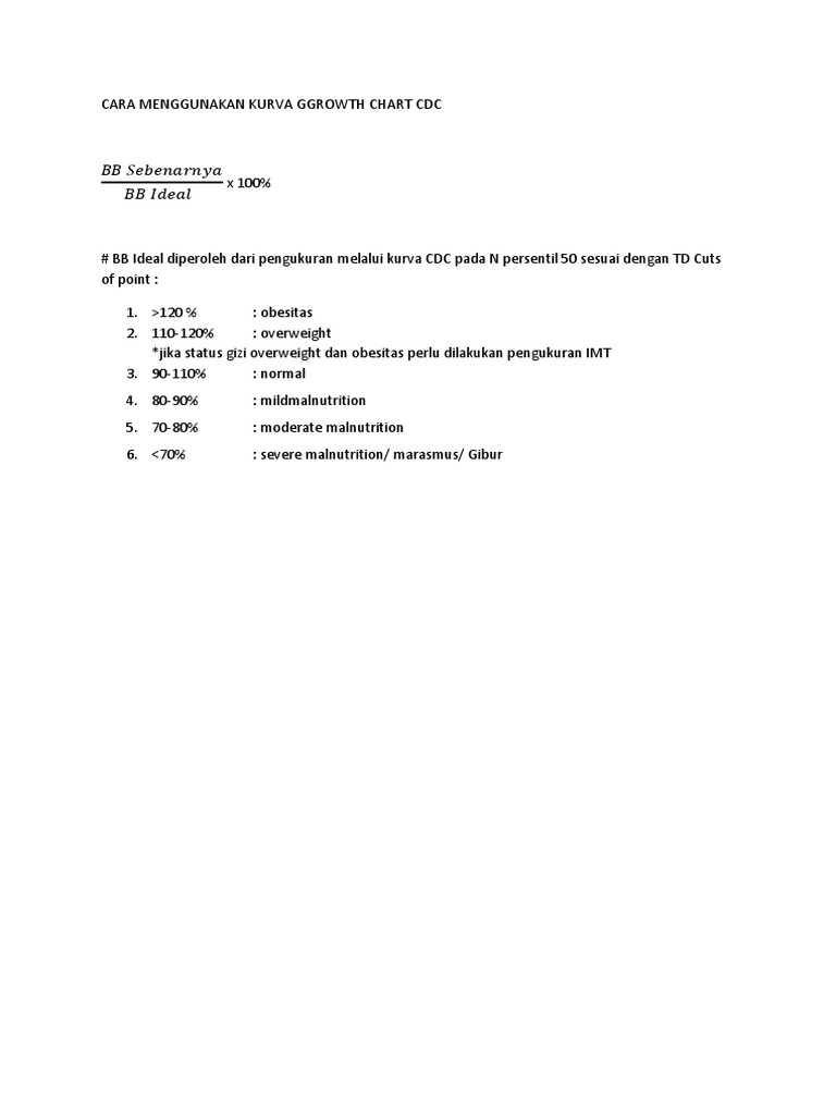 Cara Menggunakan Kurva Ggrowth Chart CDC | PDF