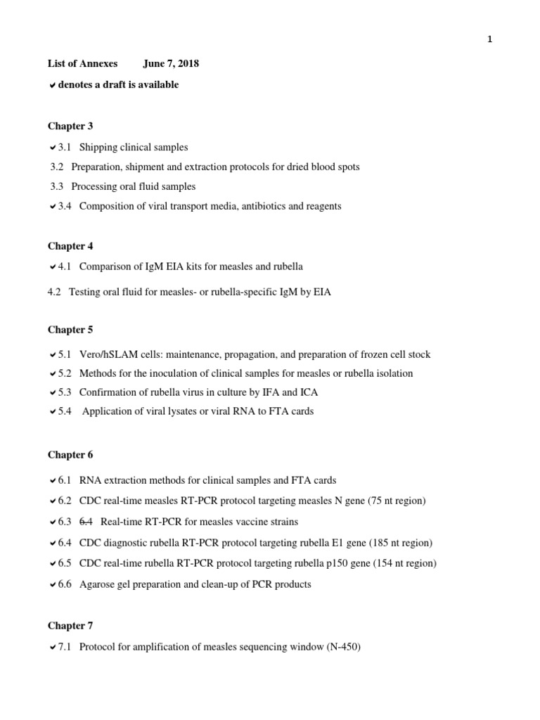 List of Annexes June 7, 2018 | PDF