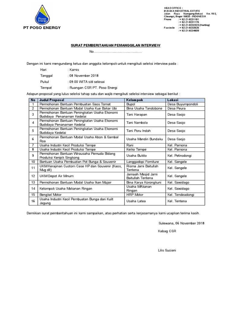 Contoh Surat Pemanggilan Interview | PDF