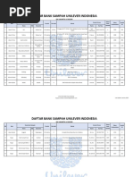Cara Menonton Bokep Barat Memakai VPN | PDF