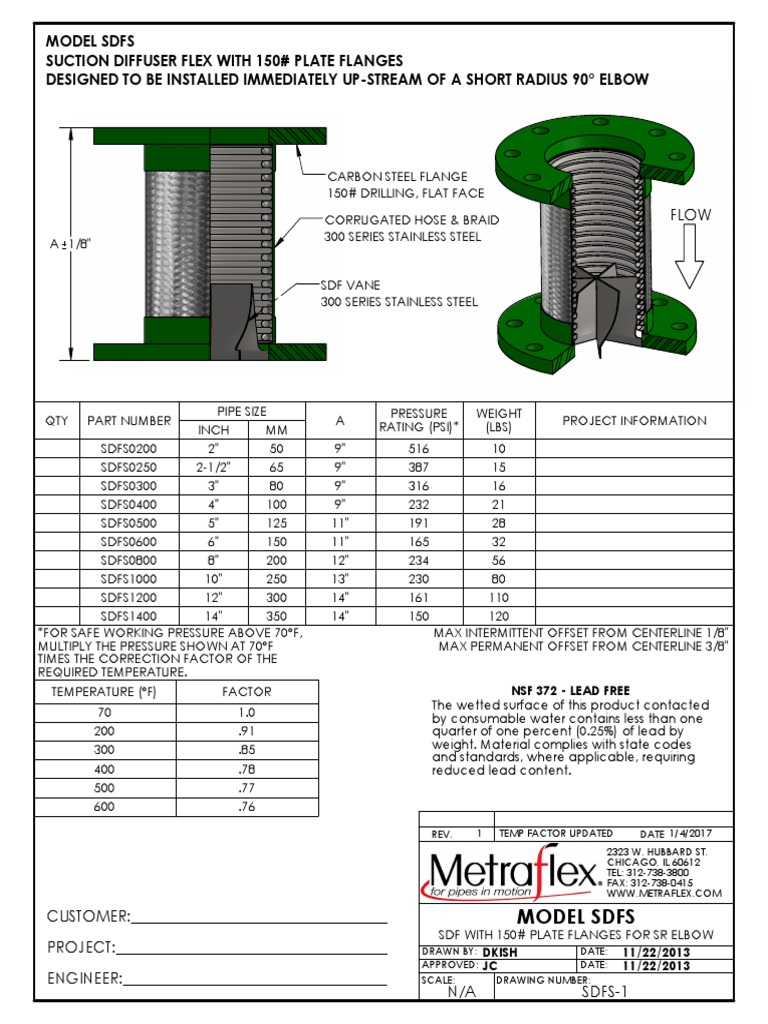 Metraflex SDFS Suction Diffuser Flex Submittal | PDF | Gas Technologies ...