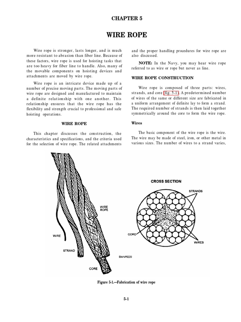 Wire Ropes | PDF