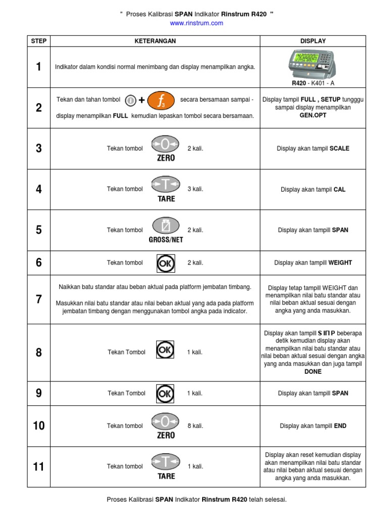 Proses Kalibrasi SPAN Indicator Rinstrum R420-K401-A | PDF