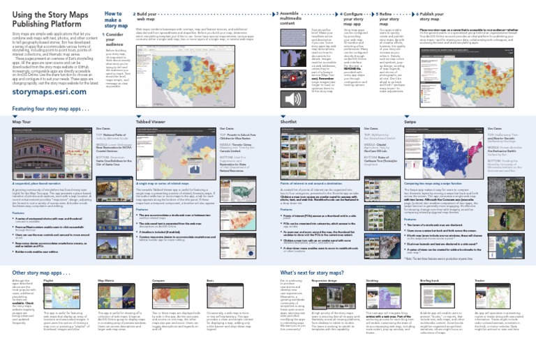 Story Maps Poster PDF | Download Free PDF | Web Application | Arc Gis