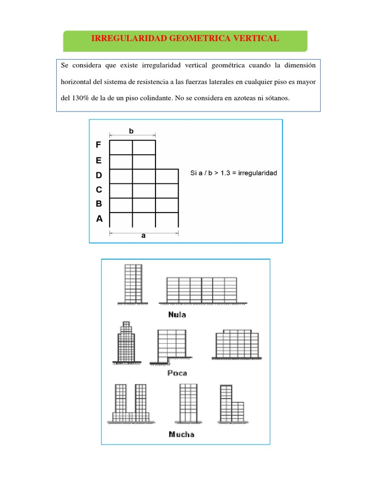 Irregularidad Geometrica Vertical | PDF