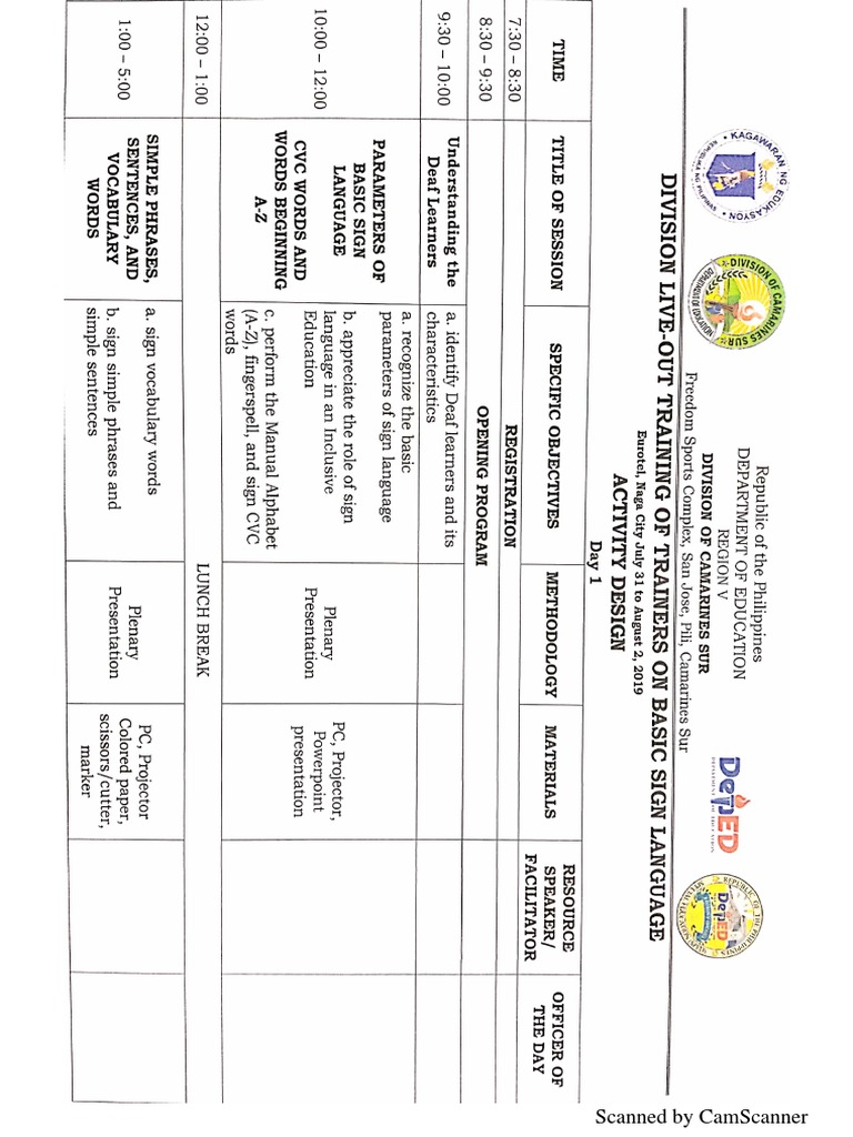 Training Matrix | PDF