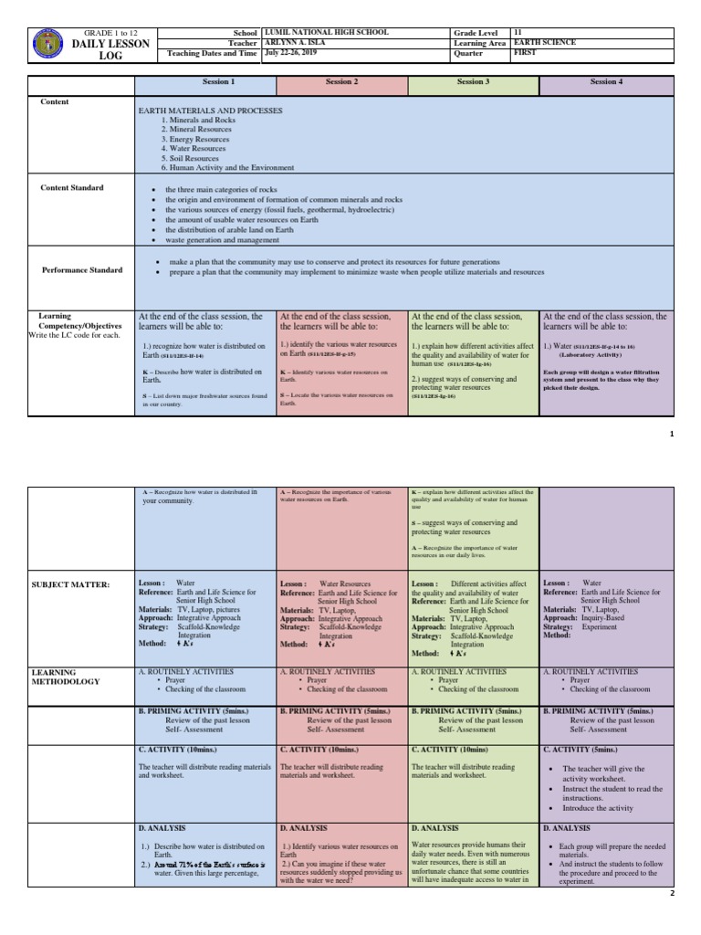 Analyzing Earth Science Concepts: A Daily Lesson Plan on Minerals ...