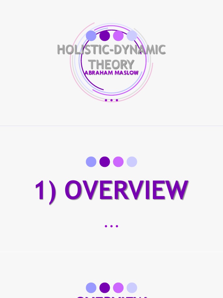 Holistic-Dynamic Theory: Abraham Maslow | PDF | Self Actualization | Motivation