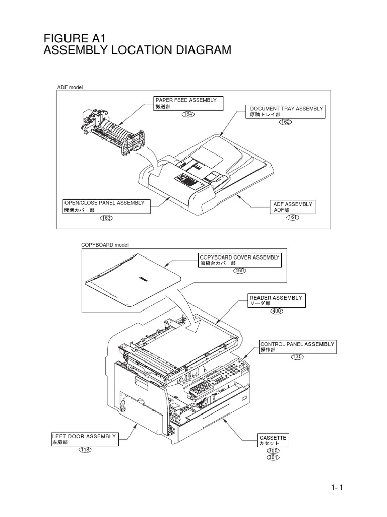 Part Catalogue Ir 1024 | PDF | Mechanical Engineering | Force