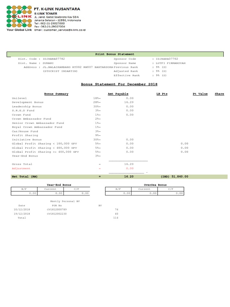 Print Bonus Statement | PDF | Business