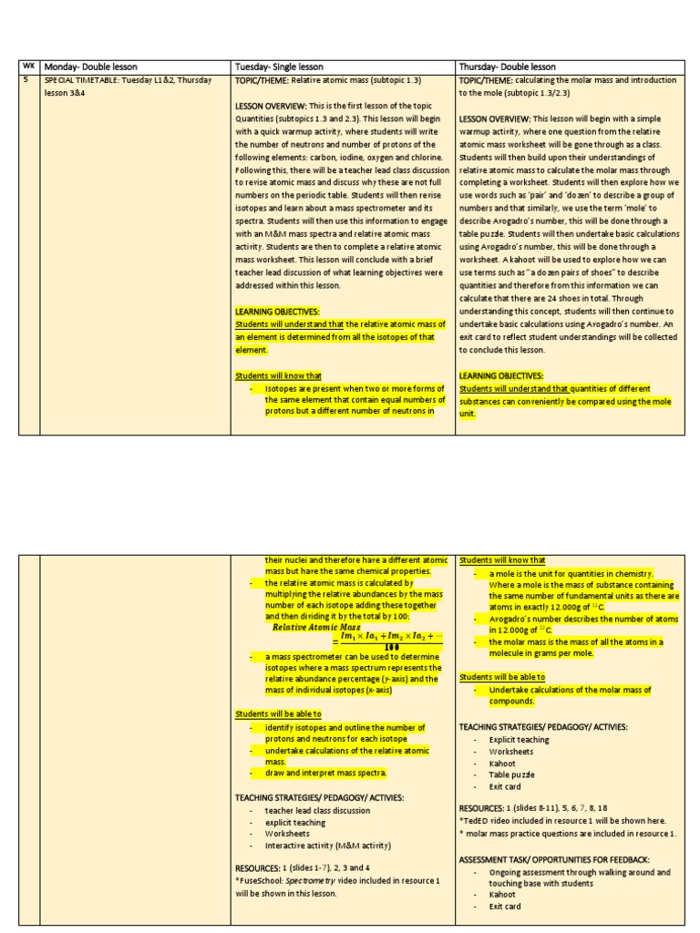Lesson Plans | PDF | Mole (Unit) | Molecules