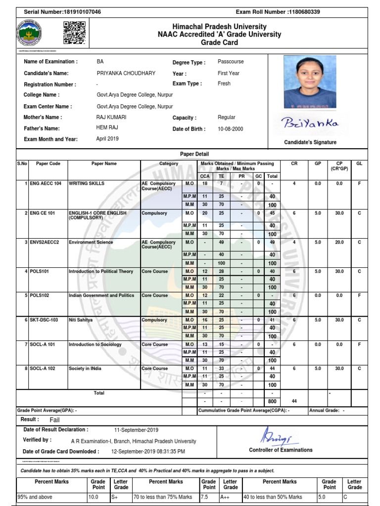 Annualugc DMC | PDF | Educational Stages | Schools