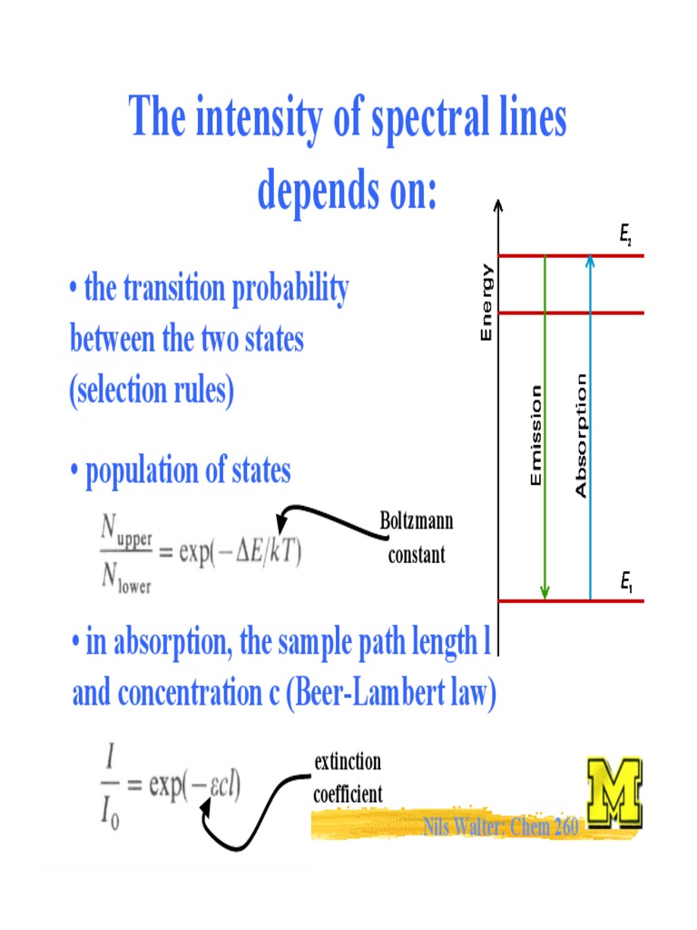 The Intensity of Spectral Lines Depends On | PDF | Photon | Atomic Physics