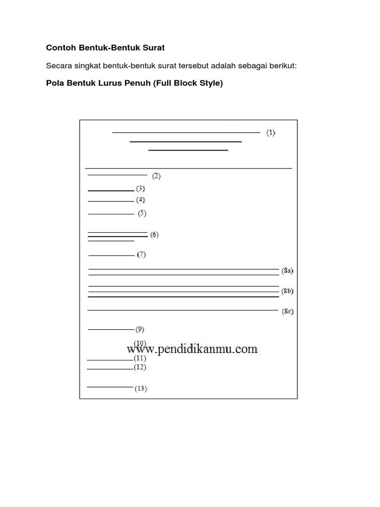 Contoh Bentuk Surat Resmi | PDF