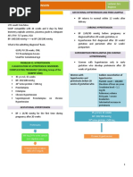 Pathophysiology of Pharyngitis | PDF | Rtt | Immunology