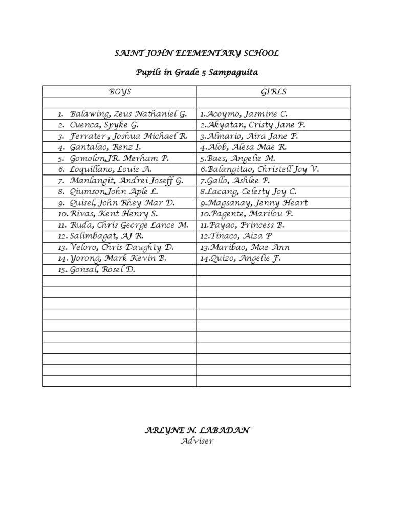 Classroom Beis | PDF