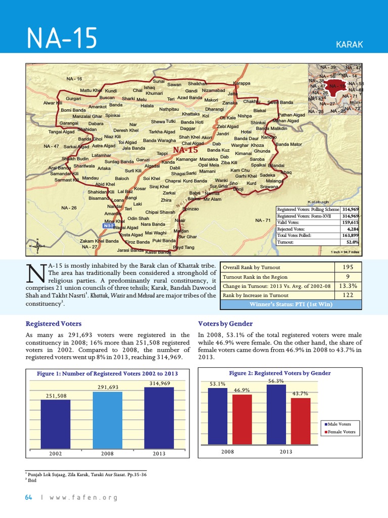 Karak: Registered Voters Voters by Gender | PDF | Polling Place | Voting