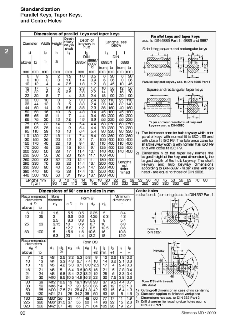 Vdocuments - MX - Din 332 2 Gauri de Centrare PDF | PDF | Machines | Mechanical Engineering