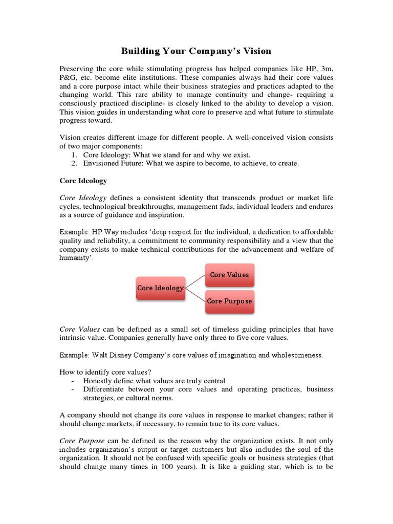 Building Your Company's Vision: Core Ideology | PDF | Value (Ethics) | Goal