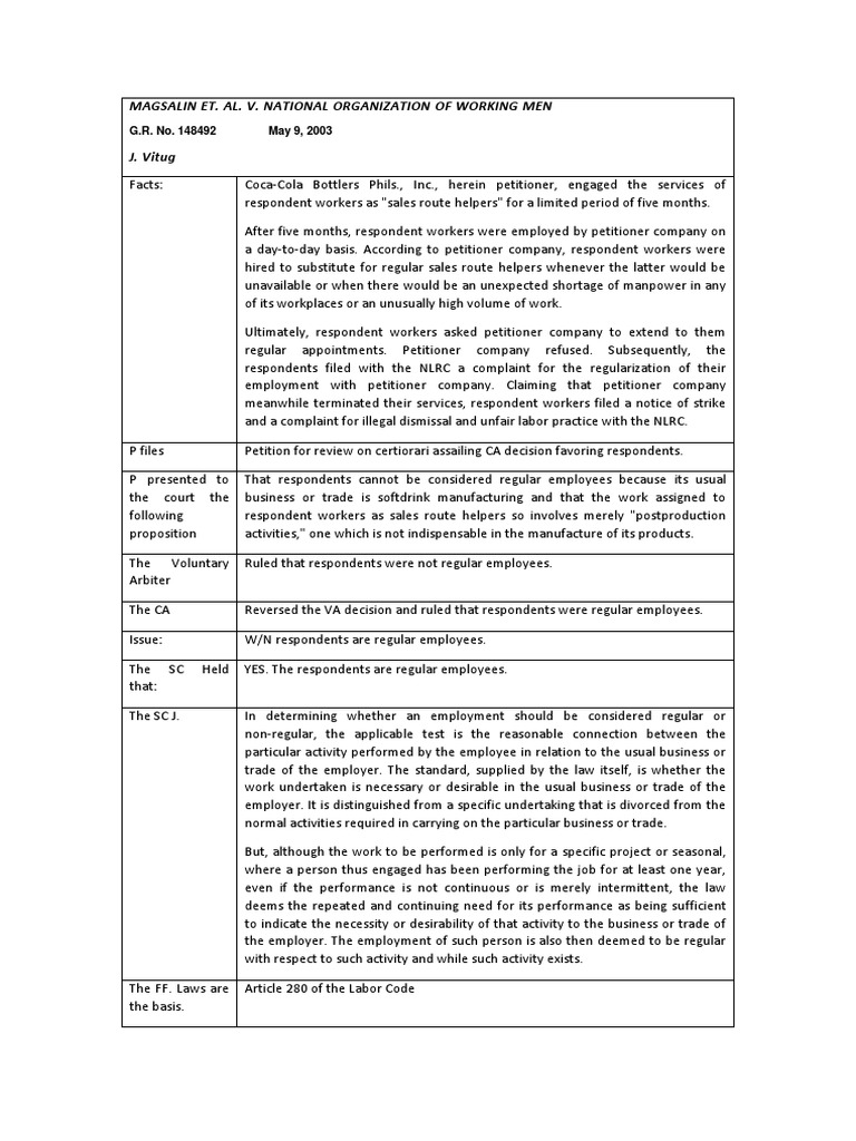 Magsalin v. Nowm | PDF | Legal Disputes | Employment