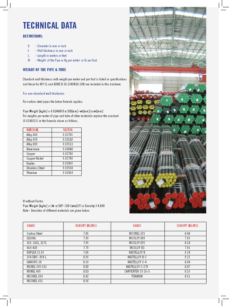 Weight Formula PDF | PDF