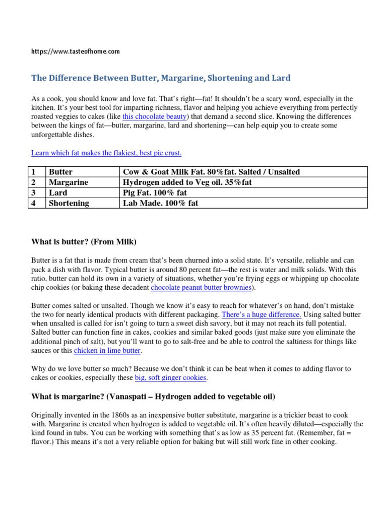 Comparing Fats: Butter, Lard, Margarine, Shortening | PDF | Shortening ...