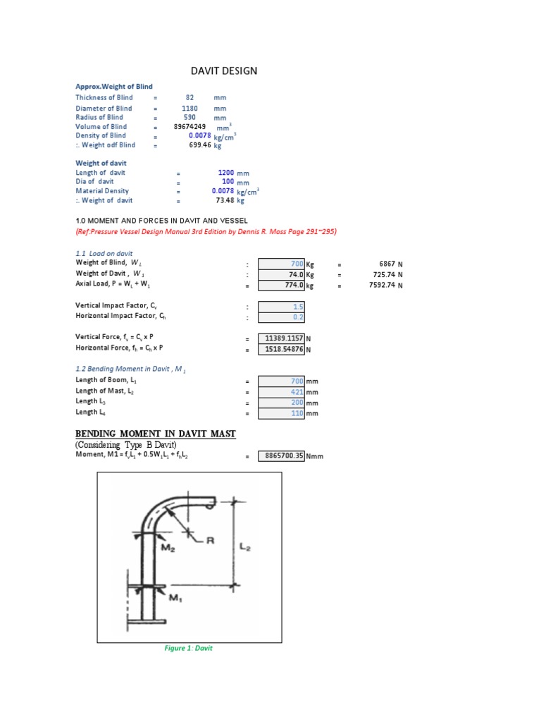 Davit Design and Support Calculation | PDF | Strength Of Materials ...