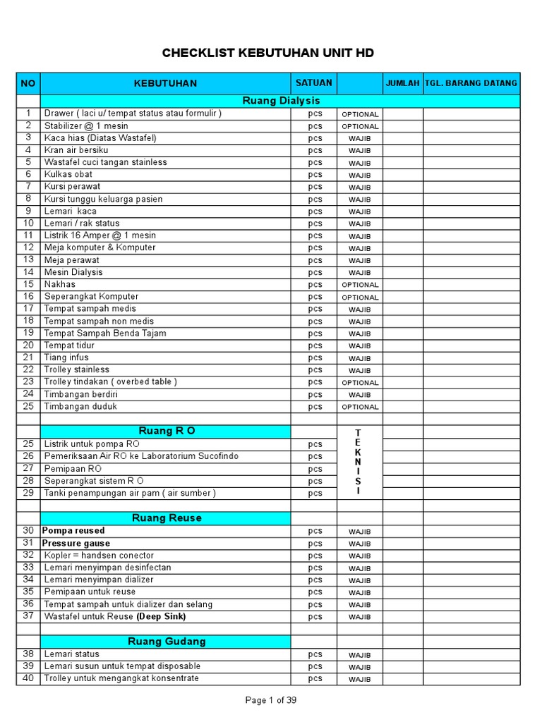 Checklist Kebutuhan Unit HD XLS - Send | PDF