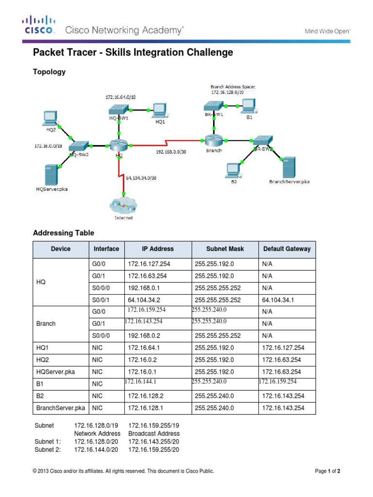 7.4.1.2 Packet Tracer - Skills Integration Challenge Instructions ...